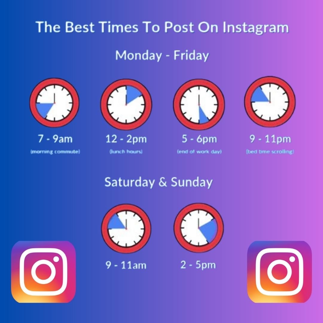 Best Time To Post On Instagram